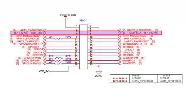 Linux内核调用I2C驱动_以MPU6050为例 | 小蜜蜂