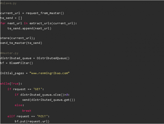 入门Python爬虫，爬虫原理及过程详解 | python派森