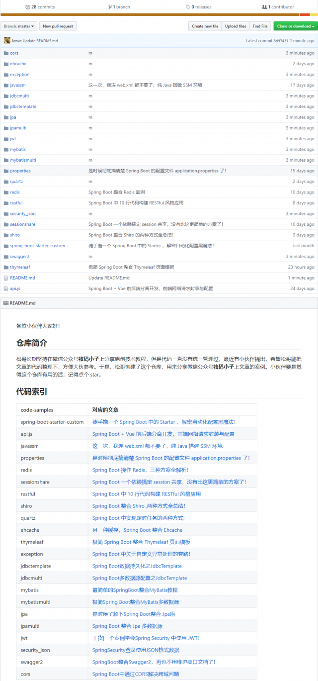 40 篇原创干货，带你进入 Spring Boot 殿堂！ | 江南一点雨