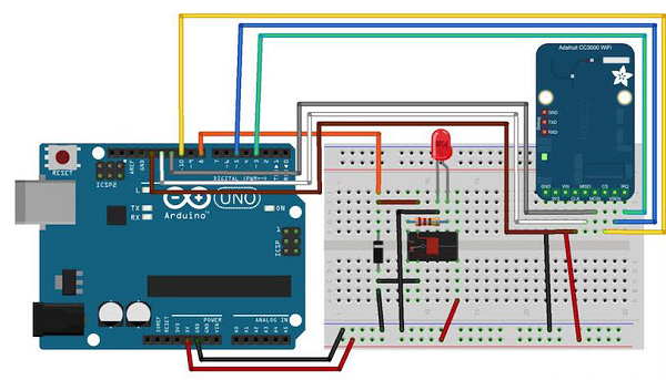 Arduino 网络通信 | Arduino 教程