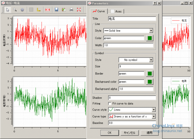 用guiqwt制作实时波形绘图程序 | HyryStudio