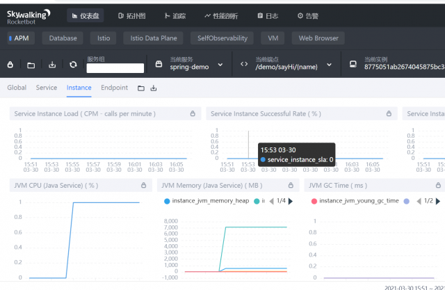 基于docker部署的项目如何和skywalking agent进行整合 | linyb极客之路