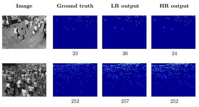 基于CNN的人群密度图估计方法简述 | 密度