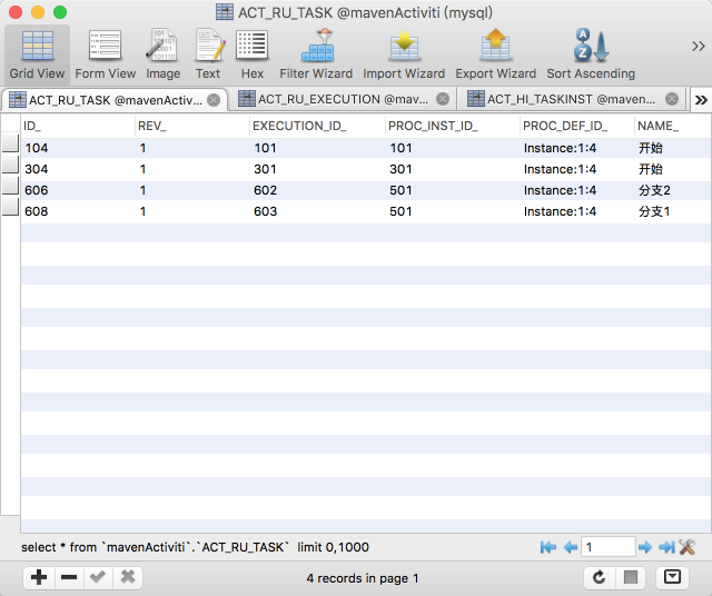 Activiti 中的ACT_RU_TASK表中的EXECUTION_ID和PROC_INST_ID区别 | ID是