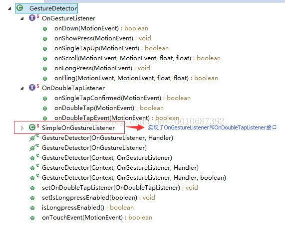 Android之触摸手势检测GestureDetector使用详解 | 接口