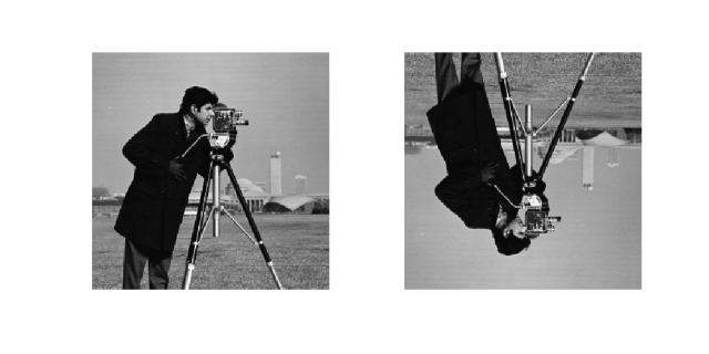 MATLAB：图像水平、垂直、水平垂直镜像、转置、旋转变换（flipdim、mirror、transp、imrotate函数） | 函数