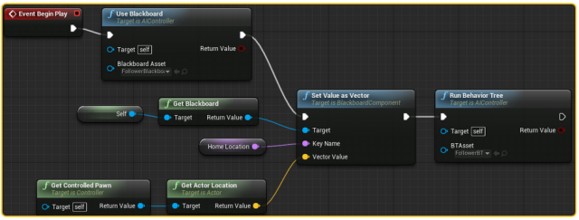 《Note --- Unreal 4 --- behavior tree》 | AI