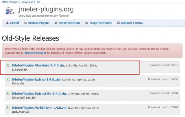 JMeter 阶梯式加压测试插件 Stepping Thread Group | 插件