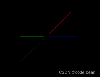 【halcon】halcon轮廓总结之select_contours_xld | code bean